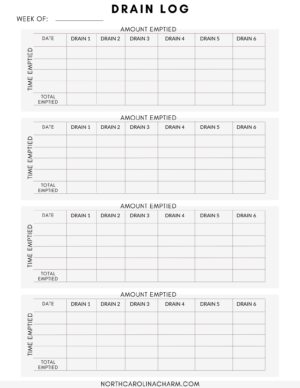 Mastectomy 101: Surgical Drains & Tissue Expanders (10 Weeks Post Op ...
