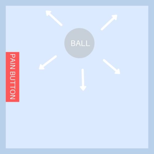 Lessons Learned in Grief | Part 2 - Carolina Charm