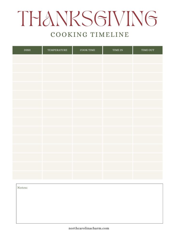 Thanksgiving Traditions, Tips & Printable Cooking Timeline