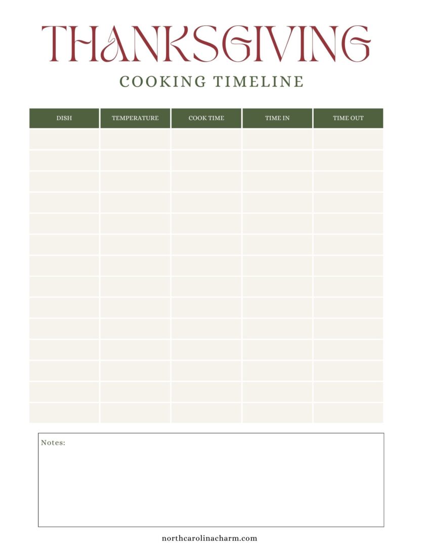 Thanksgiving Traditions, Tips & Printable Cooking Timeline