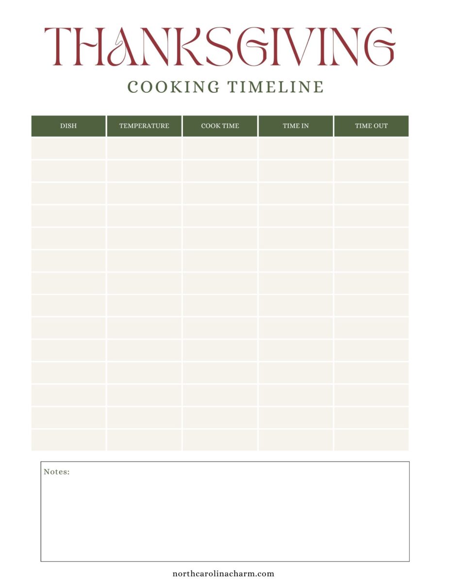 Thanksgiving Traditions, Tips & Printable Cooking Timeline